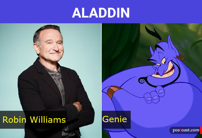15 Beloved Cartoon Characters That Are Based On Real-Life People