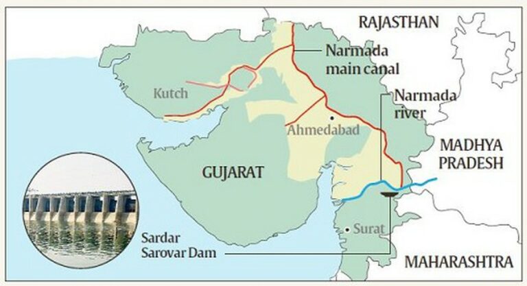 Everything You Need To Know About Sardar Sarovar Dam On Narmada River