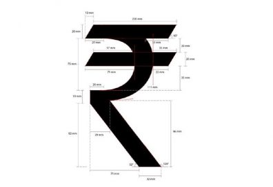 7 Facts About The Indian Rupee Symbol