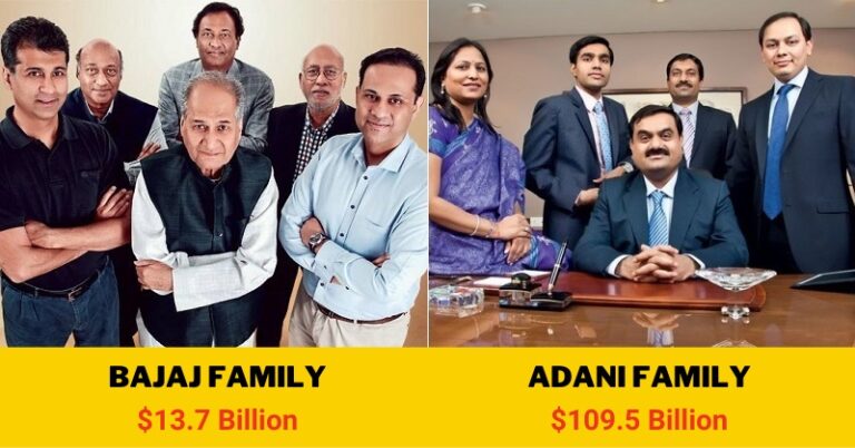 9 Richest Indian Families And Their Net Worth