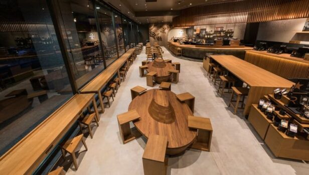 Ever Wondered Why Most Of The Cafe Tables Are Round?